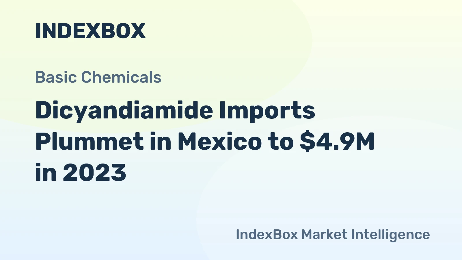 Dicyandiamide Imports Plummet in Mexico to $4.9M in 2023