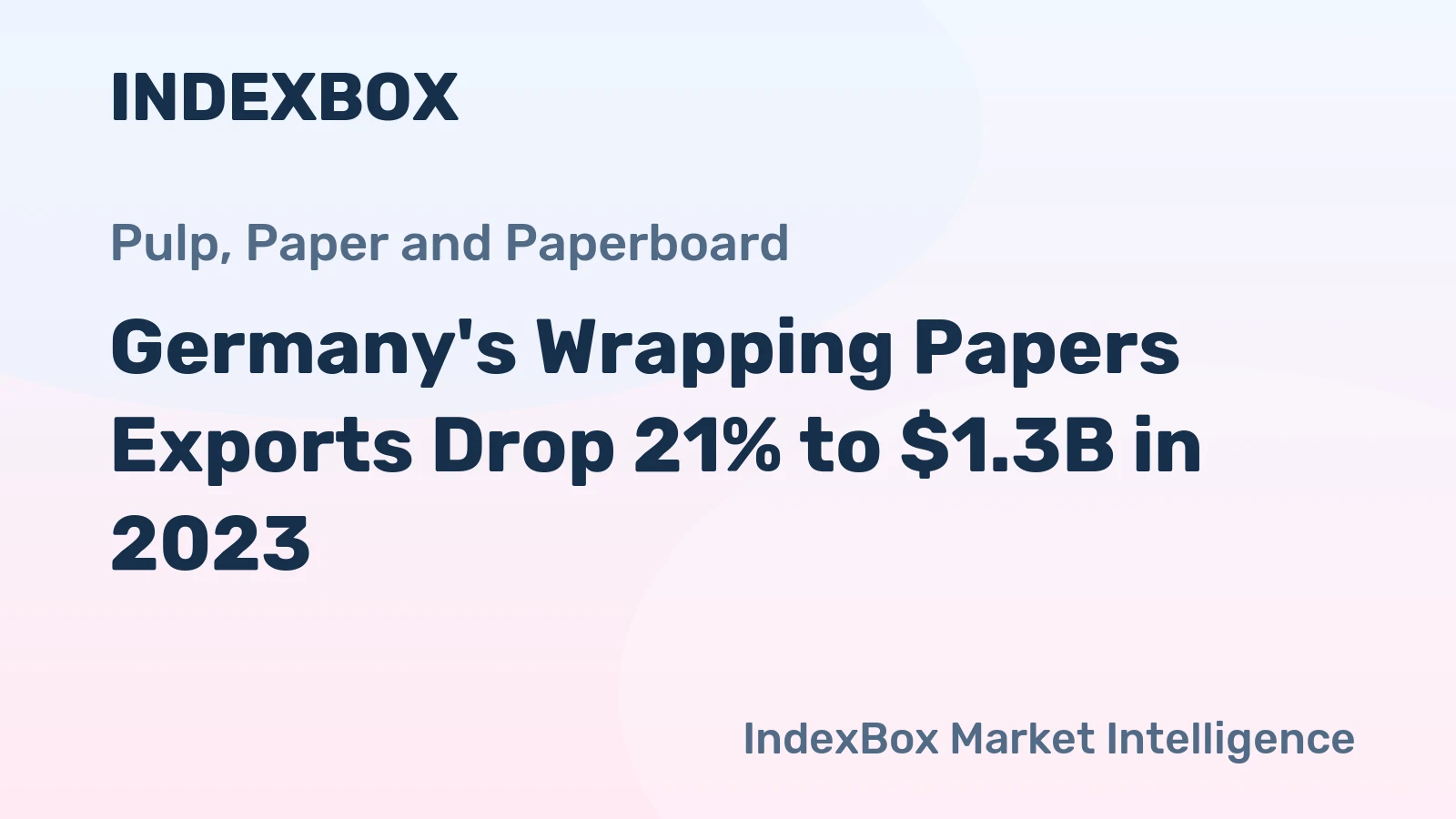 Germany's Wrapping Papers Exports Drop 21% to $1.3B in 2023