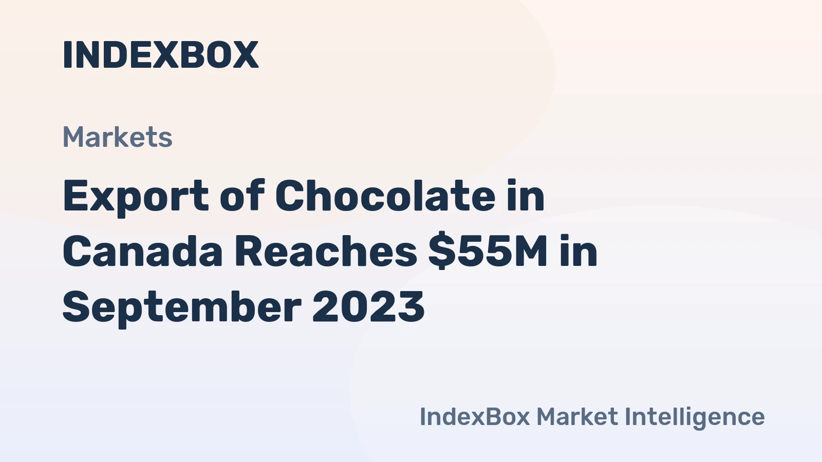 Export of Chocolate in Canada Reaches $55M in September 2023