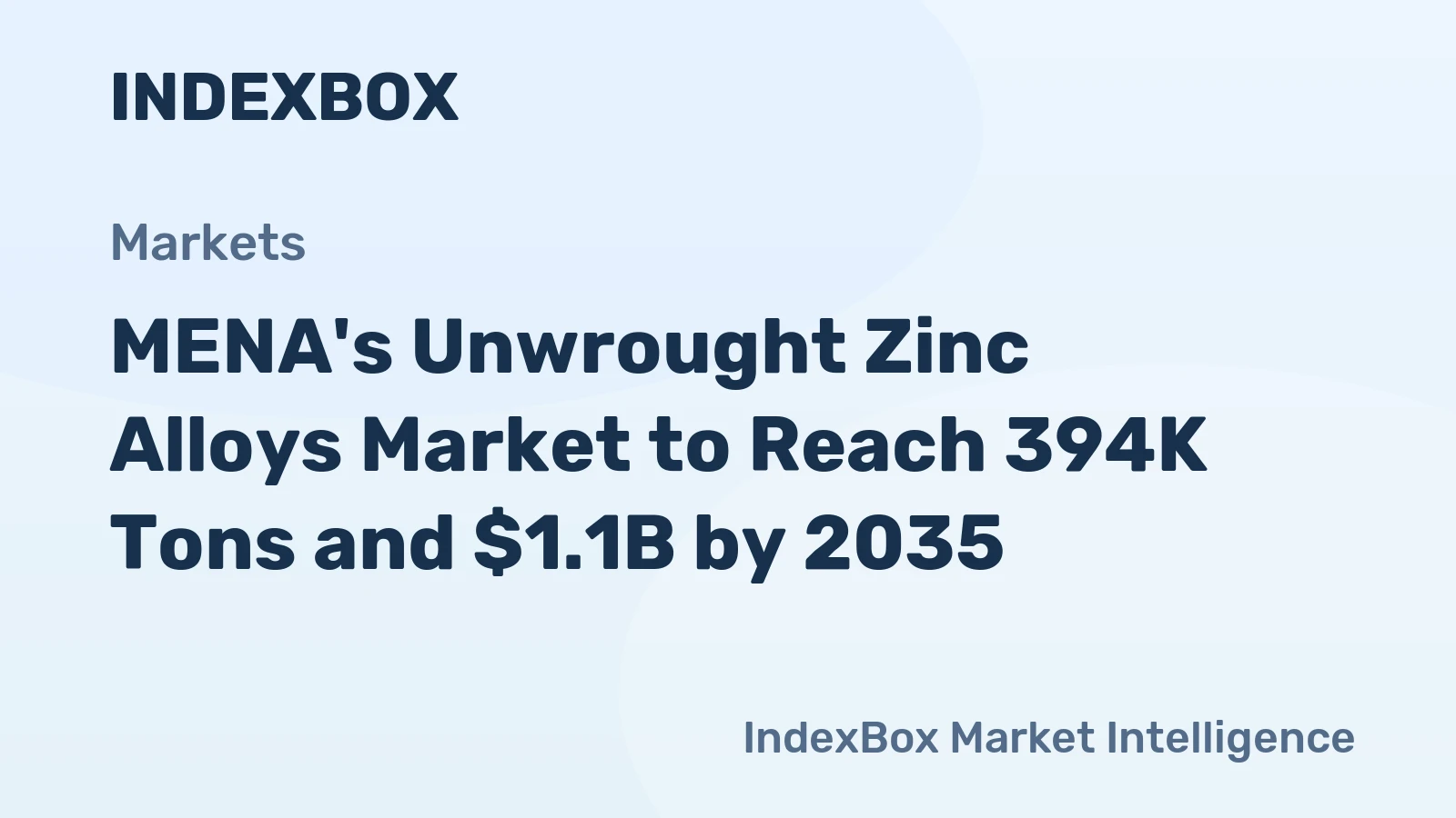 MENA's Unwrought Zinc Alloys Market to Reach 394K Tons and $1.1B by 2035