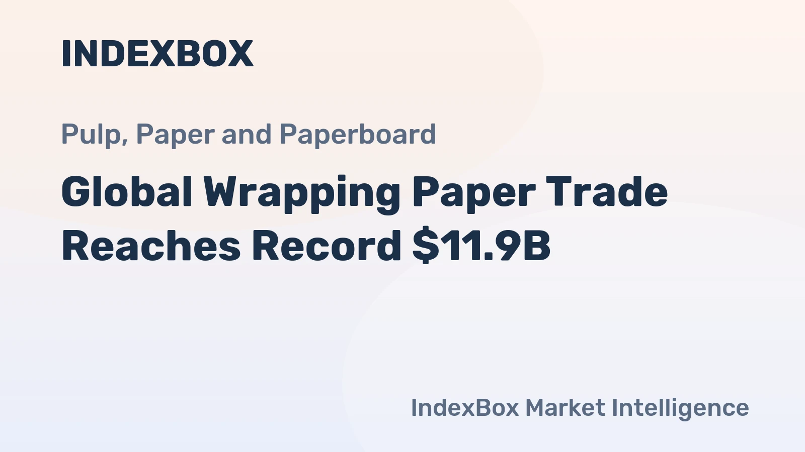 Global Wrapping Paper Trade Reaches Record $11.9B 