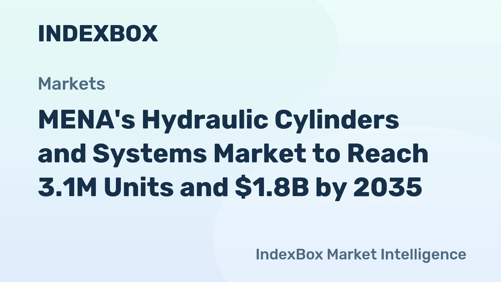 MENA's Hydraulic Cylinders and Systems Market to Reach 3.1M Units and $1.8B by 2035