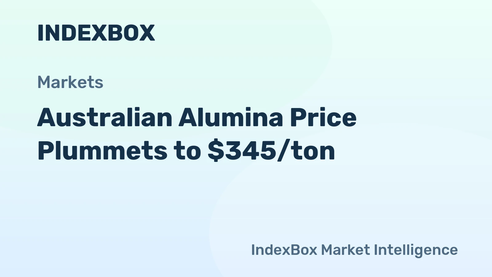Australian Alumina Price Plummets to $345/ton