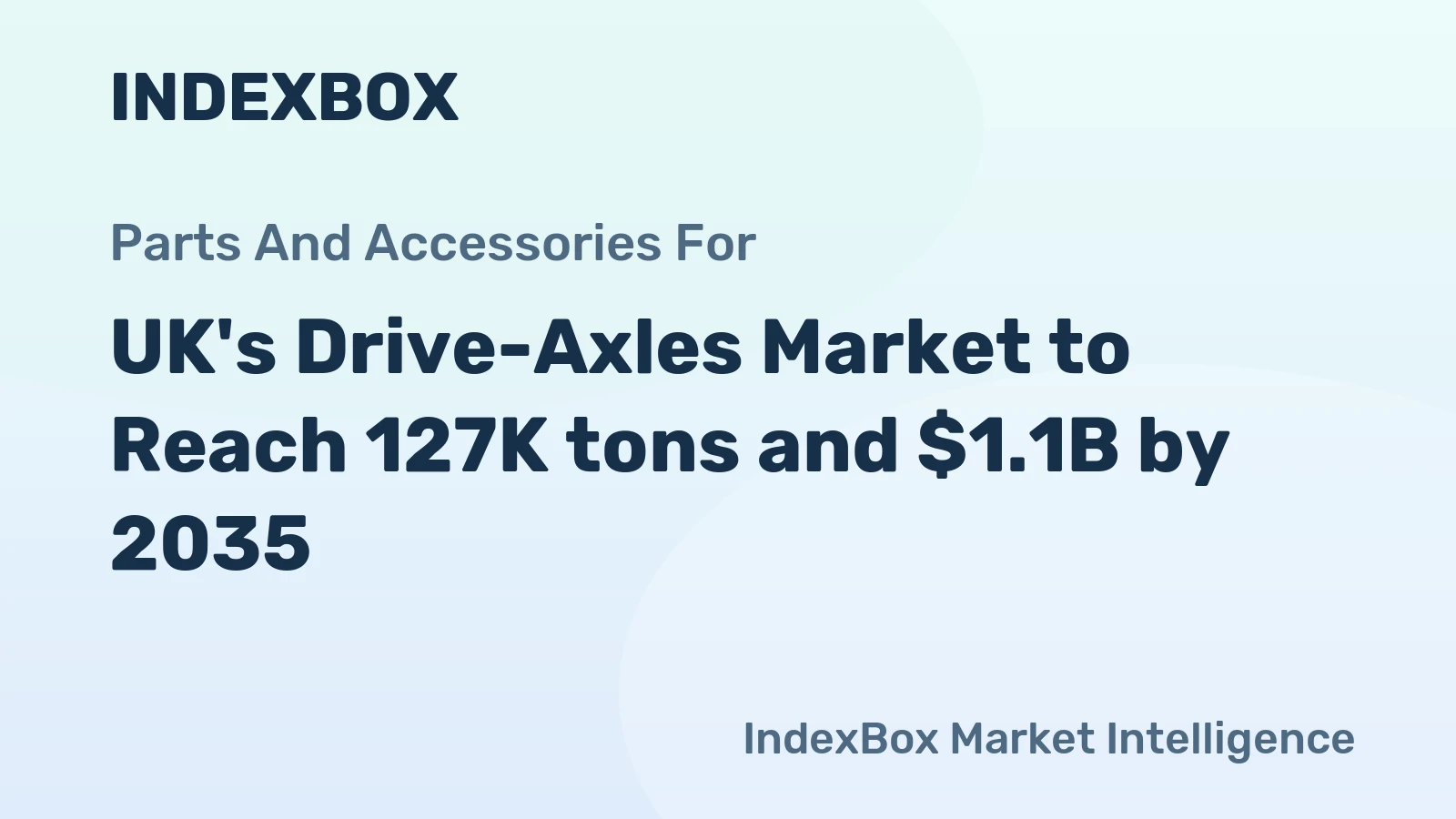 UK's Drive-Axles Market to Reach 127K tons and $1.1B by 2035