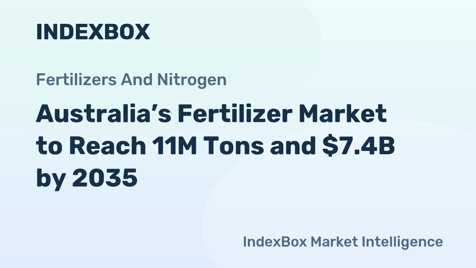 Australia’s Fertilizer Market to Reach 11M Tons and $7.4B by 2035