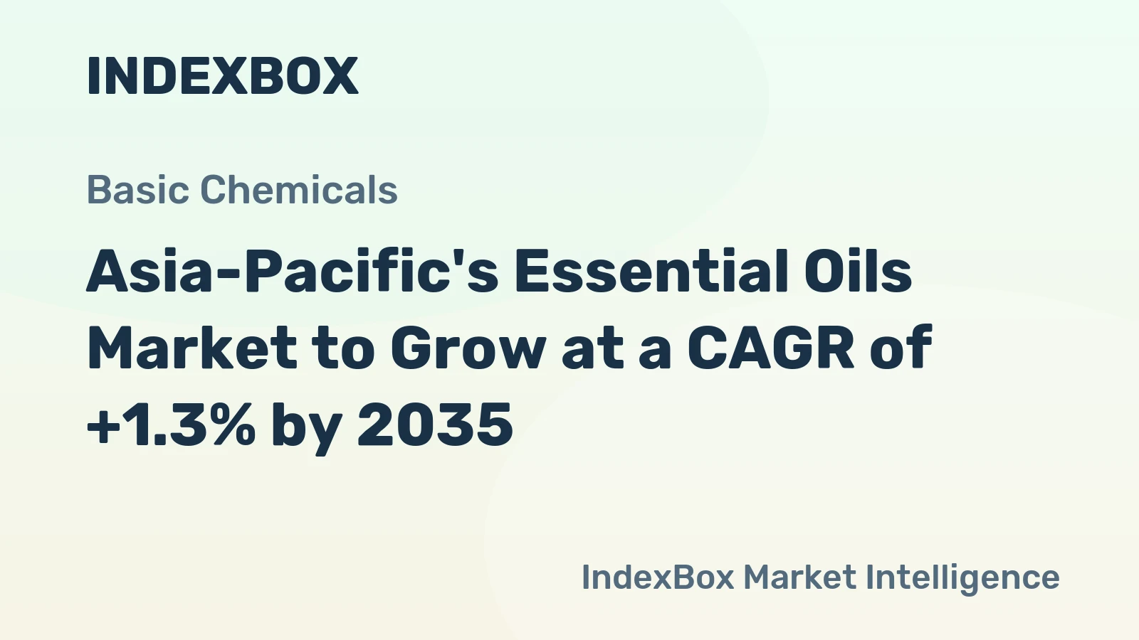 Asia-Pacific's Essential Oils Market to Grow at a CAGR of +1.3% by 2035