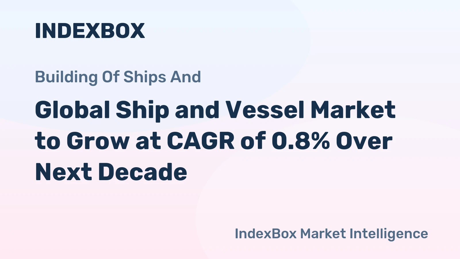 Global Ship and Vessel Market to Grow at CAGR of 0.8% Over Next Decade