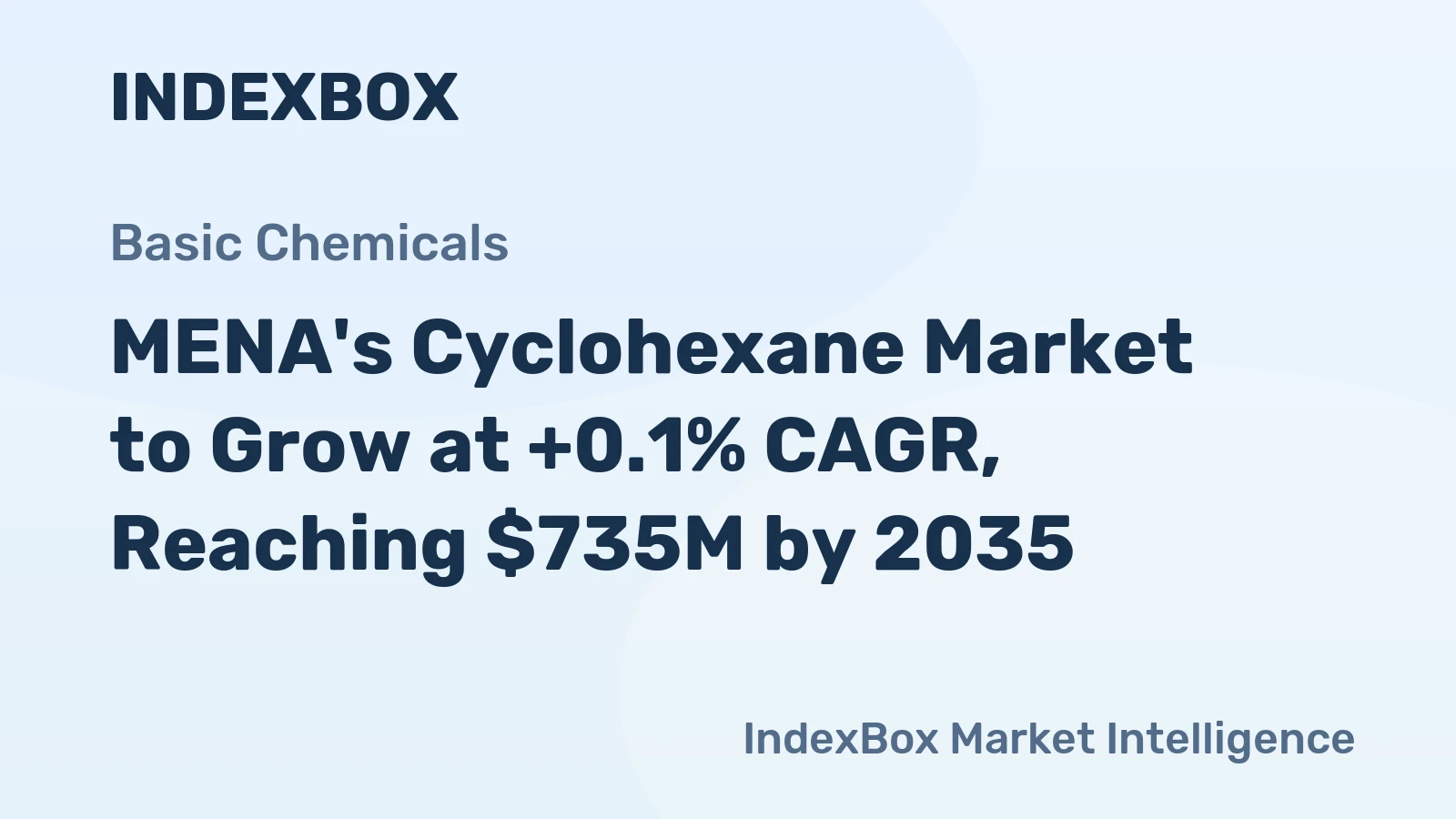 MENA's Cyclohexane Market to Grow at +0.1% CAGR, Reaching $735M by 2035