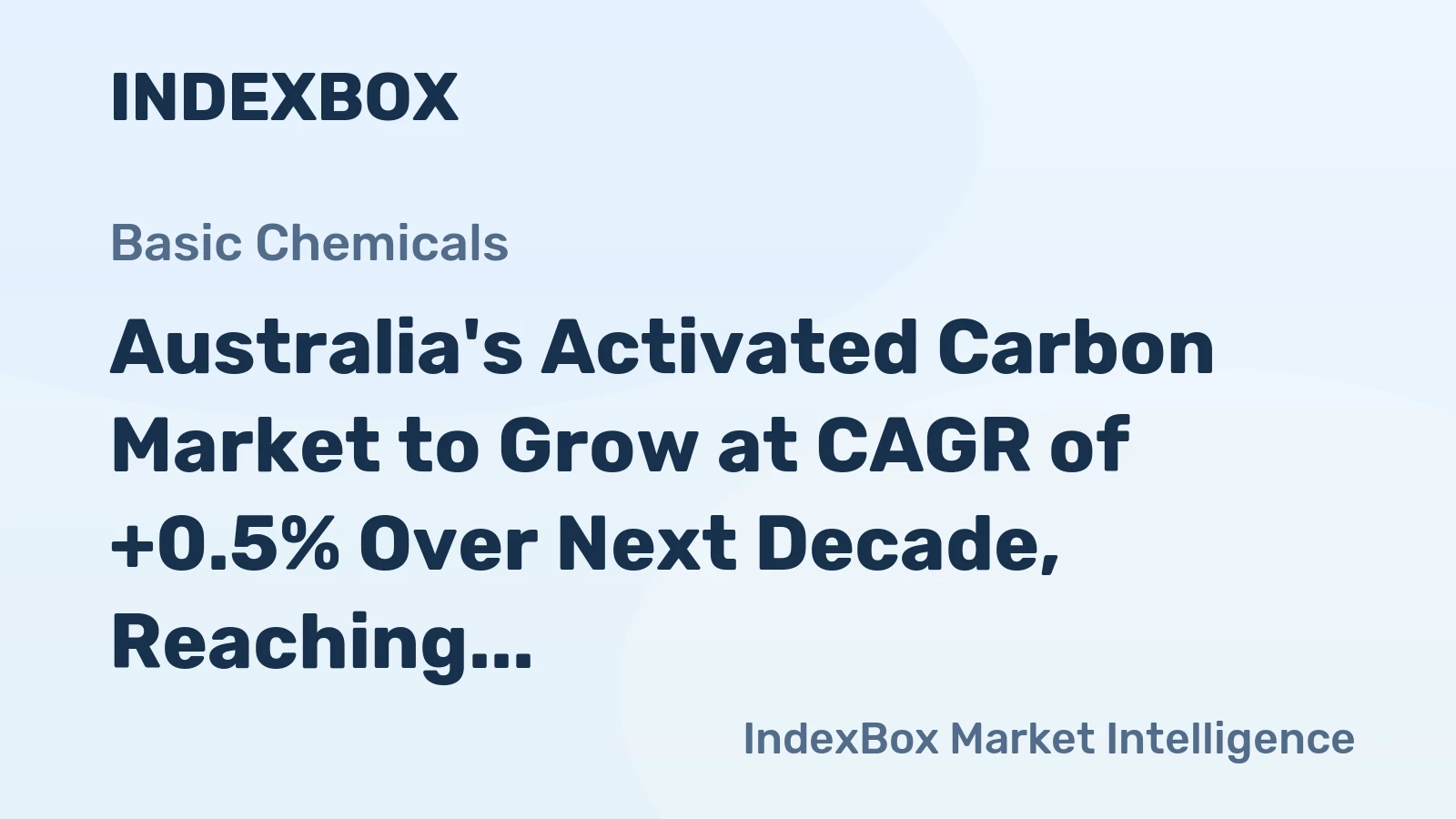Australia's Activated Carbon Market to Grow at CAGR of +0.5% Over Next Decade, Reaching $170M by 2035