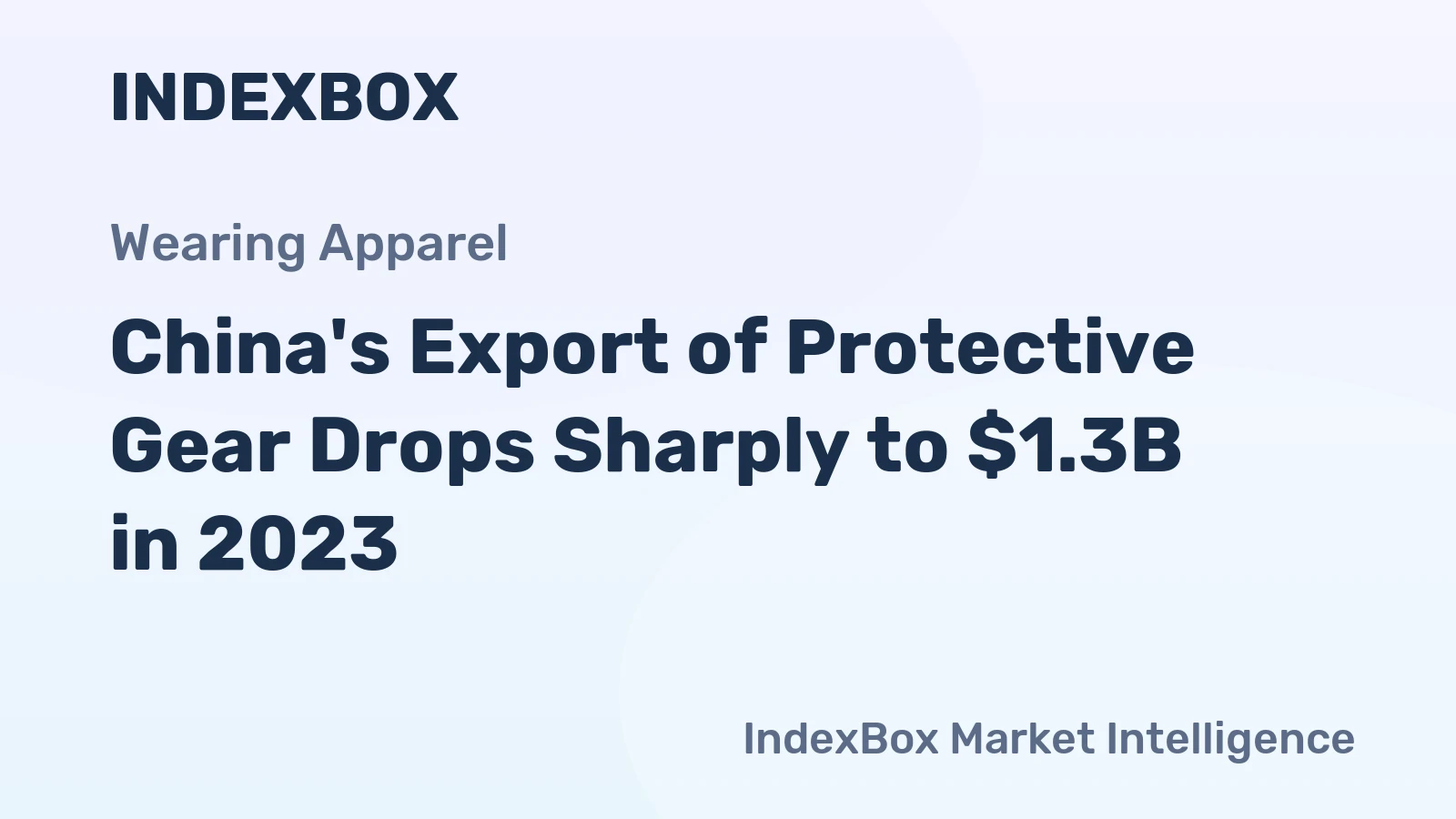 China's Export of Protective Gear Drops Sharply to $1.3B in 2023