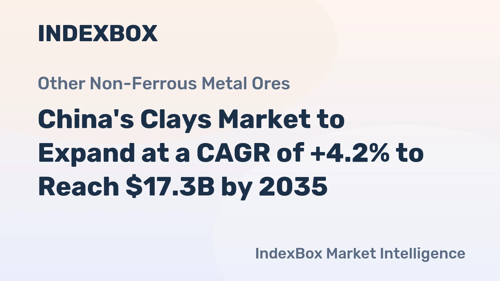 China's Clays Market to Expand at a CAGR of +4.2% to Reach $17.3B by 2035