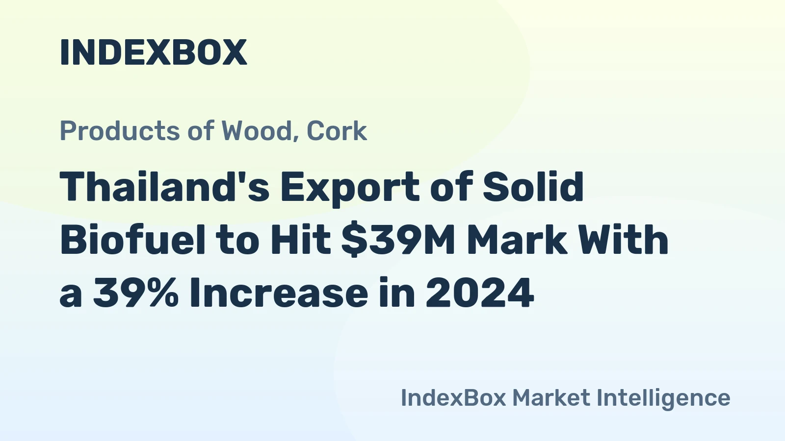 Thailand's Export of Solid Biofuel to Hit $39M Mark With a 39% Increase in 2024