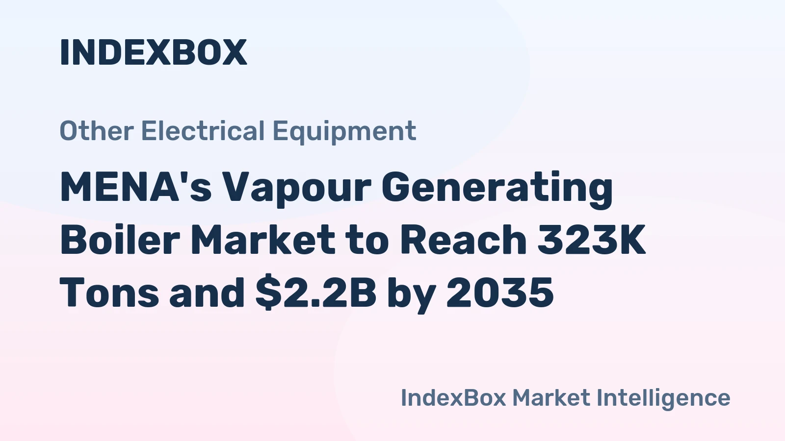 MENA's Vapour Generating Boiler Market to Reach 323K Tons and $2.2B by 2035