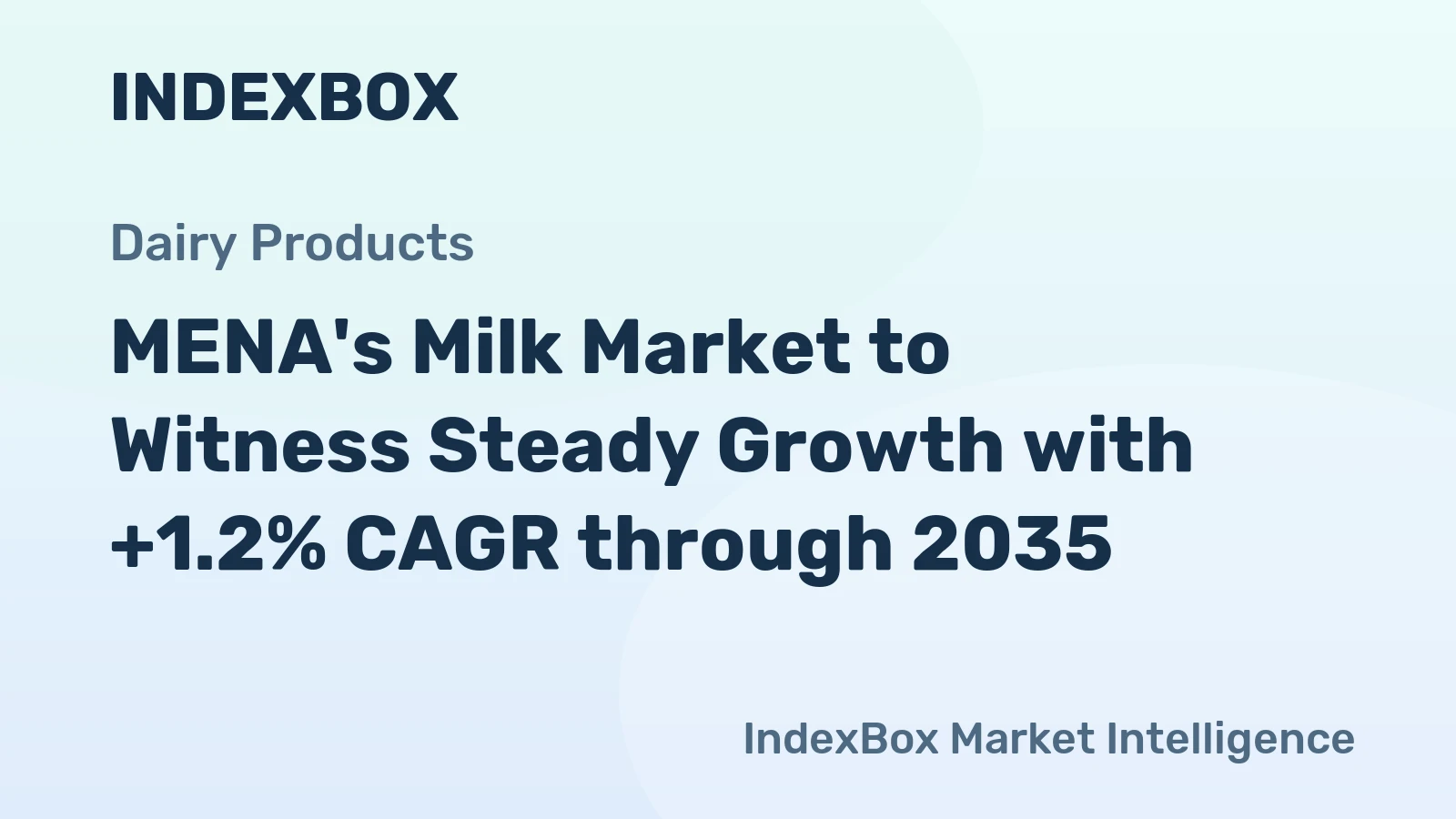MENA's Milk Market to Witness Steady Growth with +1.2% CAGR through 2035