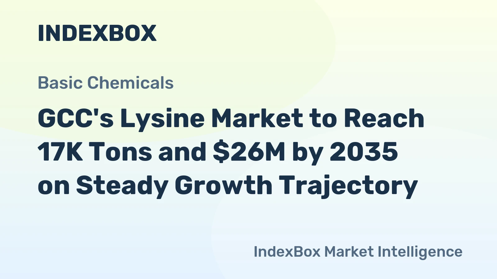 GCC's Lysine Market to Reach 17K Tons and $26M by 2035 on Steady Growth Trajectory