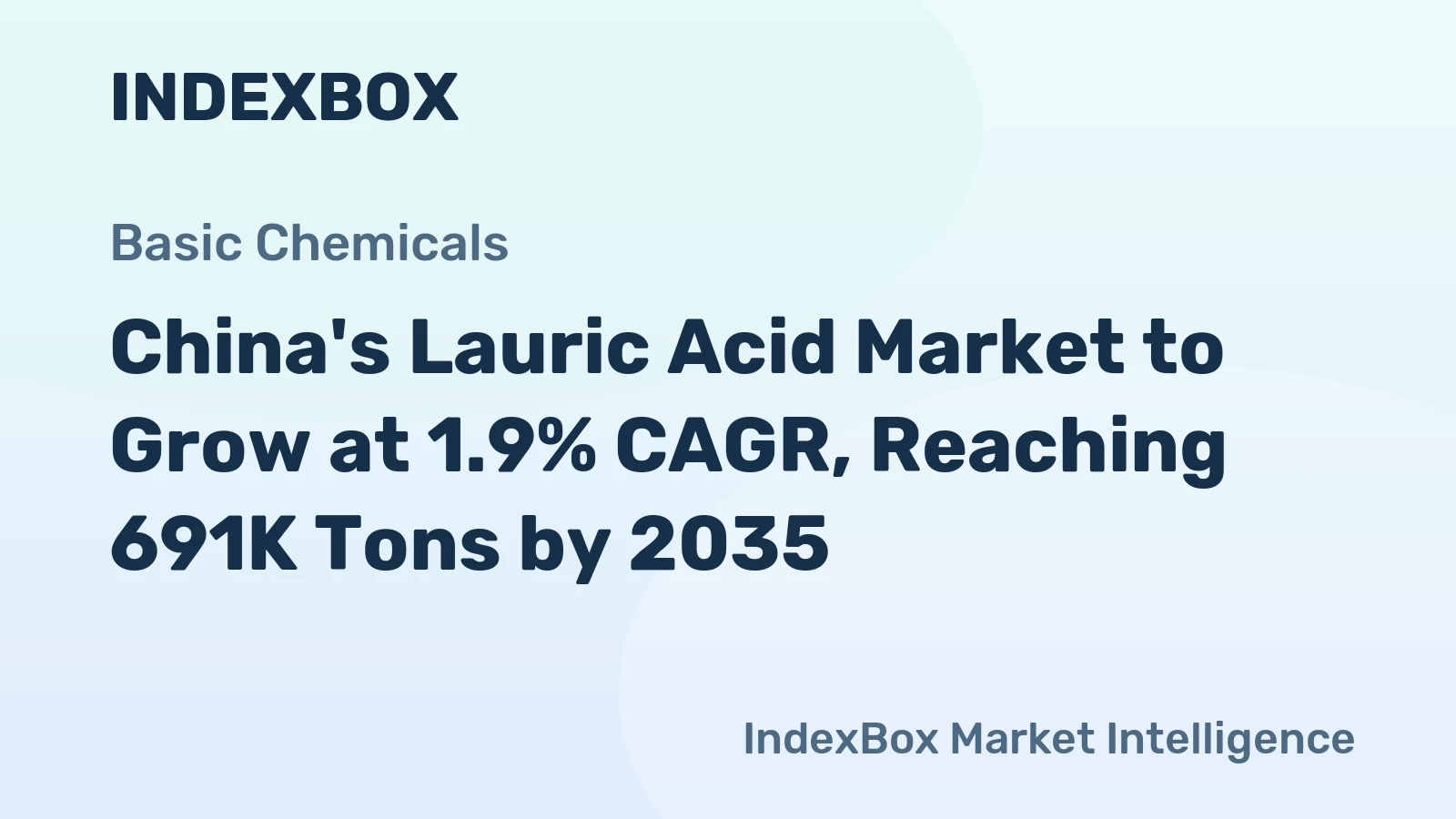 China's Lauric Acid Market to Grow at 1.9% CAGR, Reaching 691K Tons by 2035