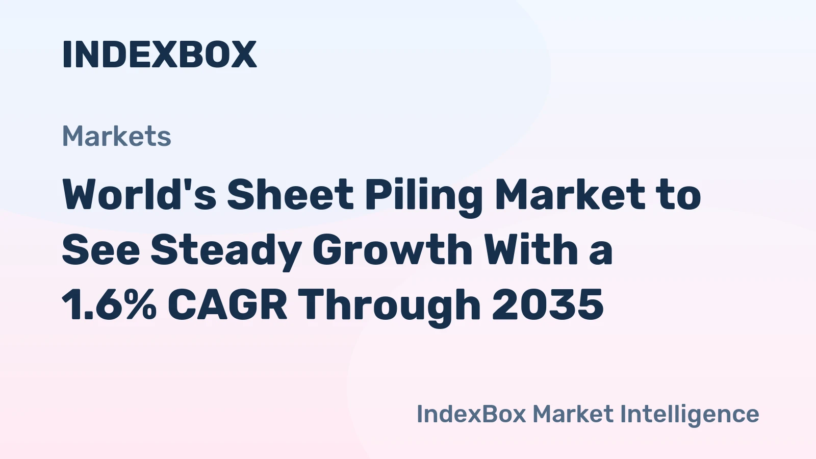 World's Sheet Piling Market to See Steady Growth With a 1.6% CAGR Through 2035