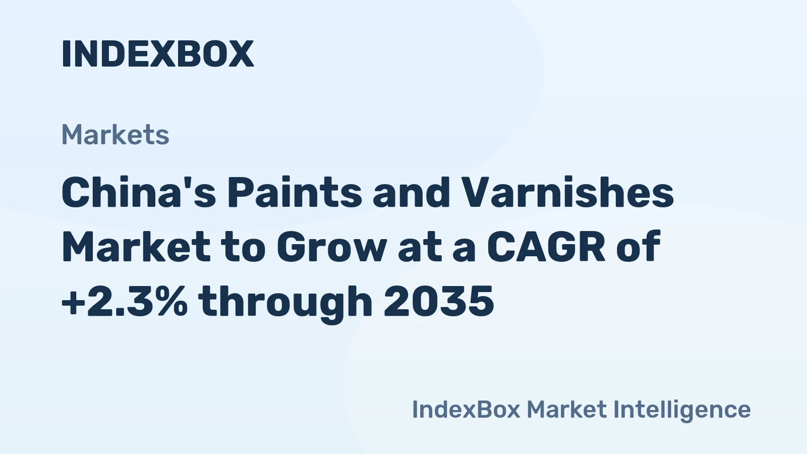 China's Paints and Varnishes Market to Grow at a CAGR of +2.3% through 2035