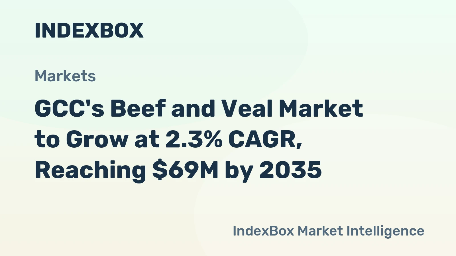 GCC's Beef and Veal Market to Grow at 2.3% CAGR, Reaching $69M by 2035