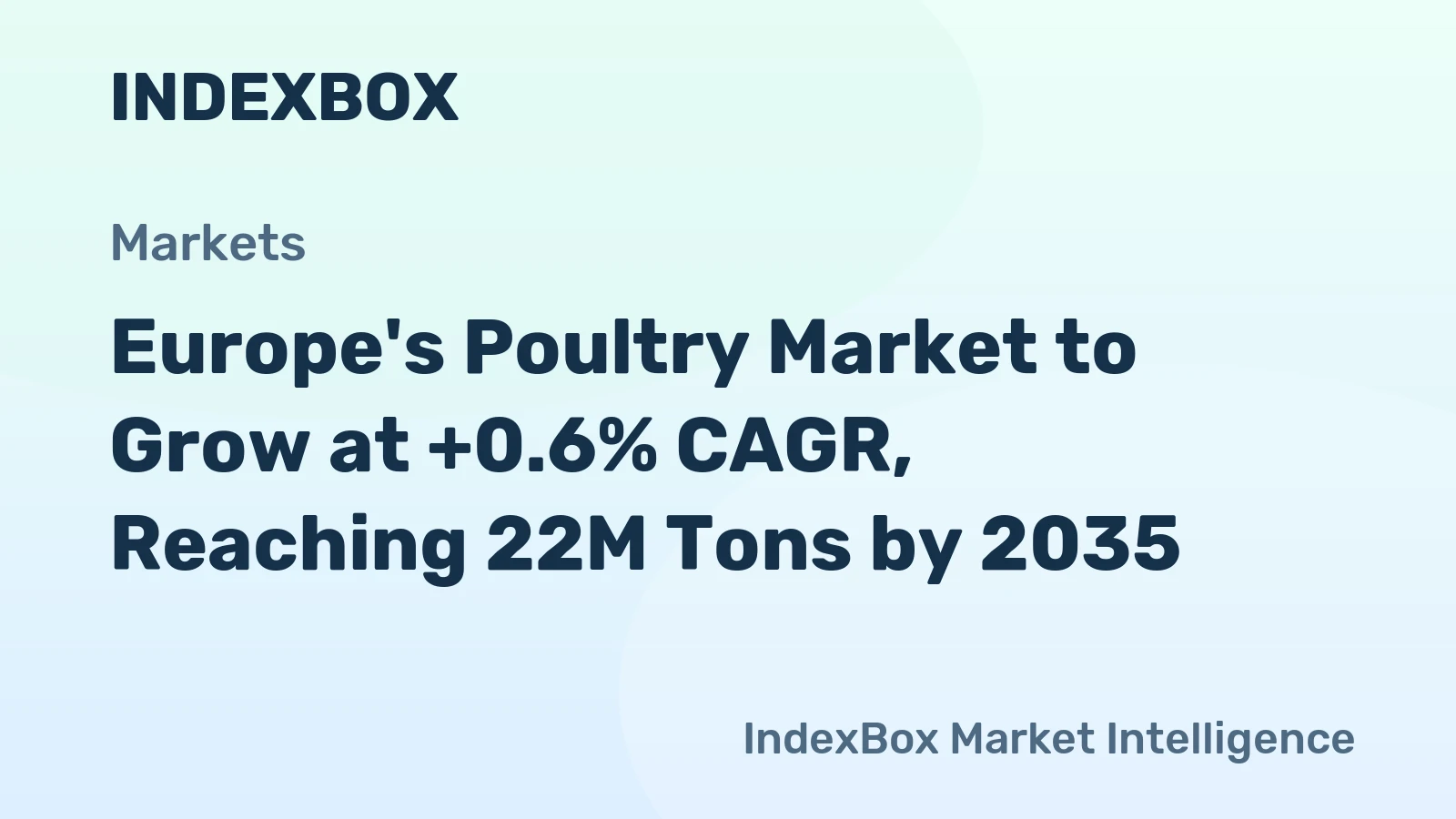 Europe's Poultry Market to Grow at +0.6% CAGR, Reaching 22M Tons by 2035