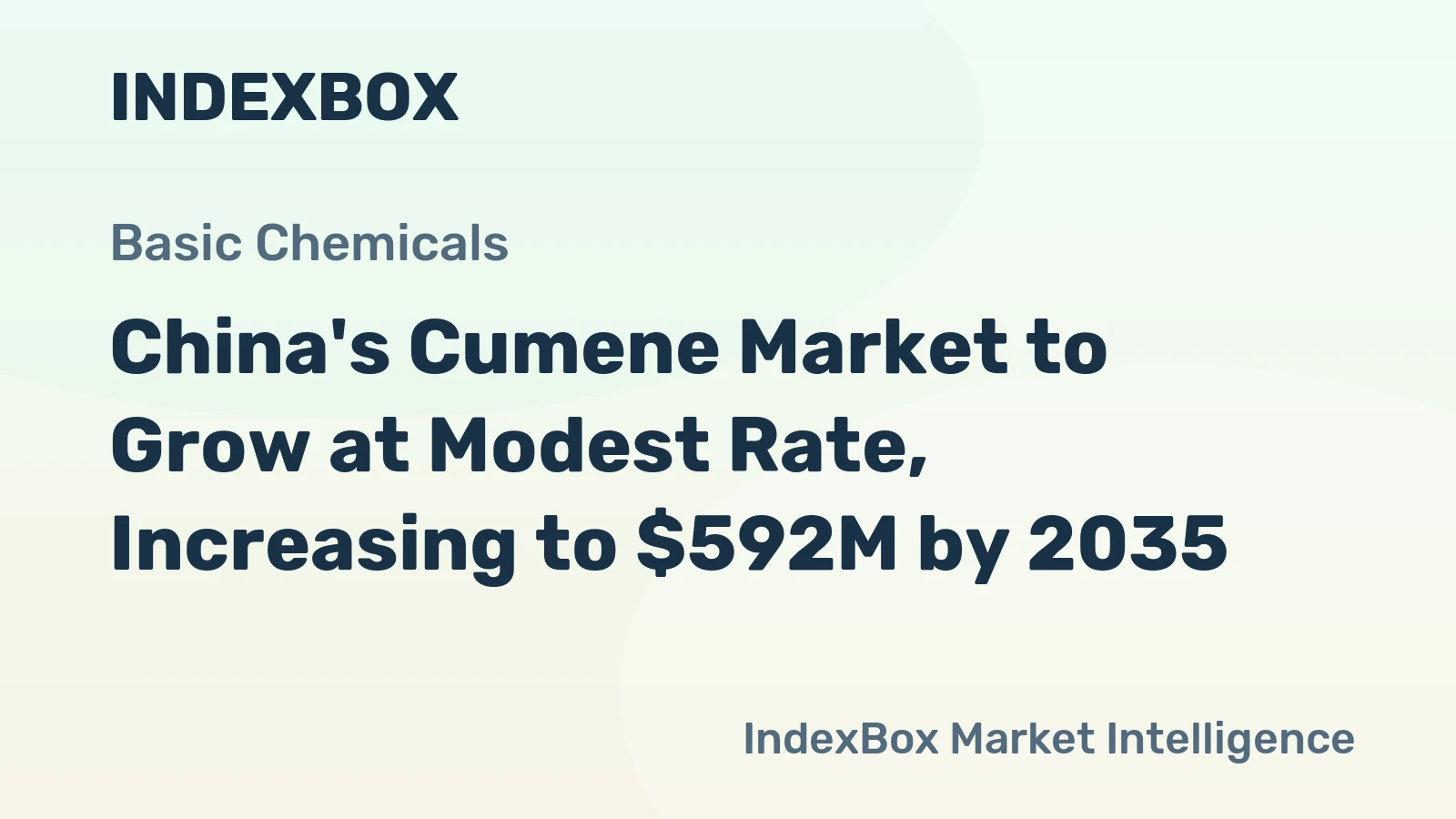 China's Cumene Market to Grow at Modest Rate, Increasing to $592M by 2035