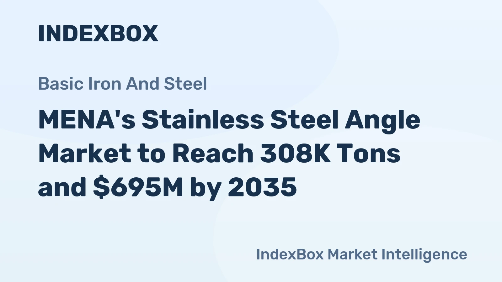 MENA's Stainless Steel Angle Market to Reach 308K Tons and $695M by 2035