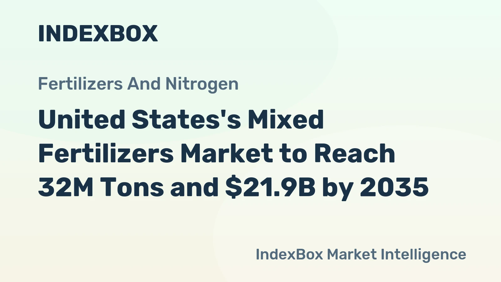 United States's Mixed Fertilizers Market to Reach 32M Tons and $21.9B by 2035