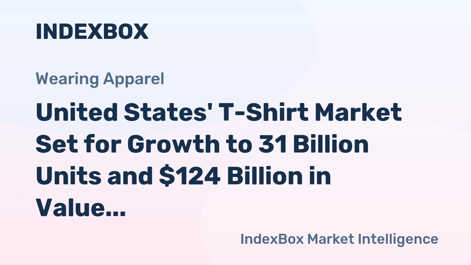 United States' T-Shirt Market Set for Growth to 31 Billion Units and $124 Billion in Value