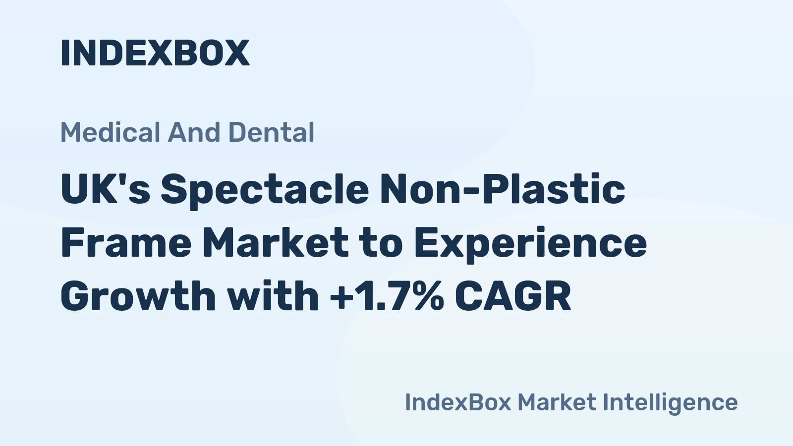 UK's Spectacle Non-Plastic Frame Market to Experience Growth with +1.7% CAGR