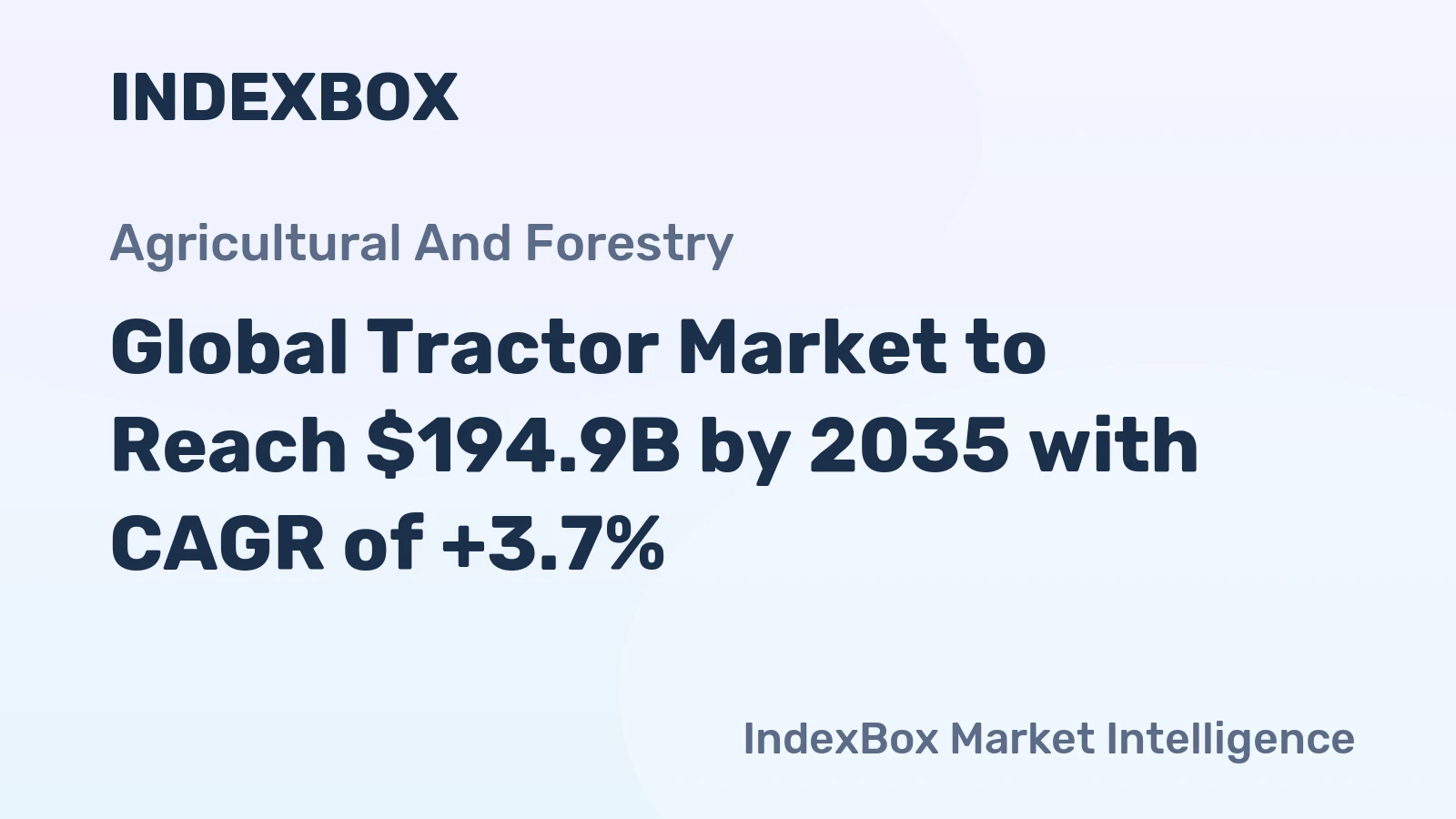 Global Tractor Market to Reach $194.9B by 2035 with CAGR of +3.7%