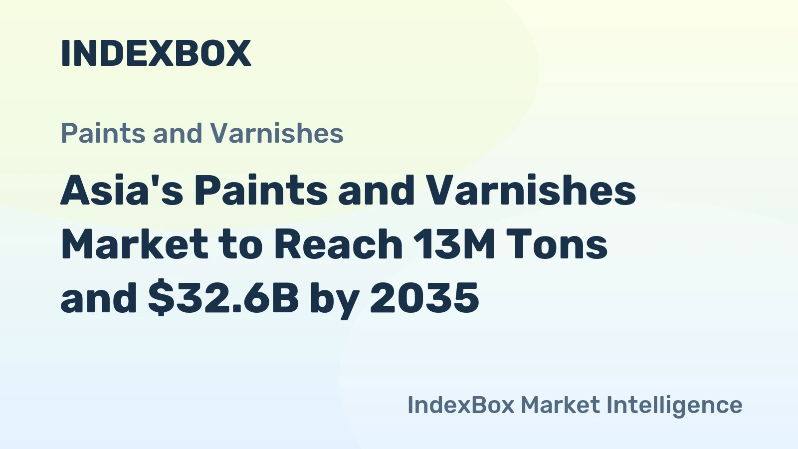 Asia's Paints and Varnishes Market to Reach 13M Tons and $32.6B by 2035
