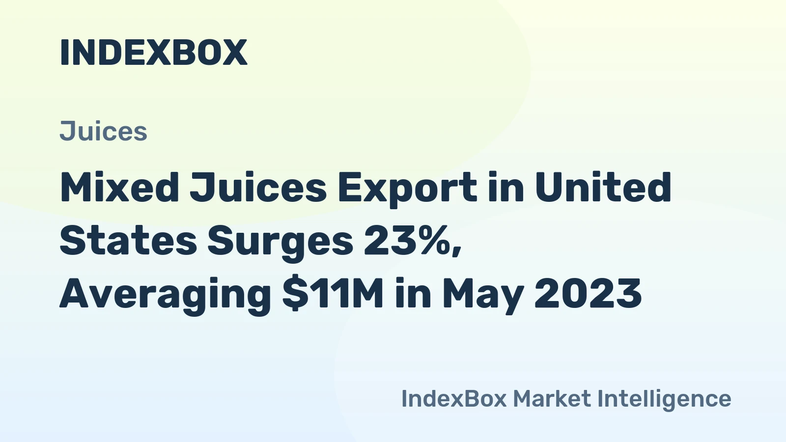 Mixed Juices Export in United States Surges 23%, Averaging $11M in May 2023