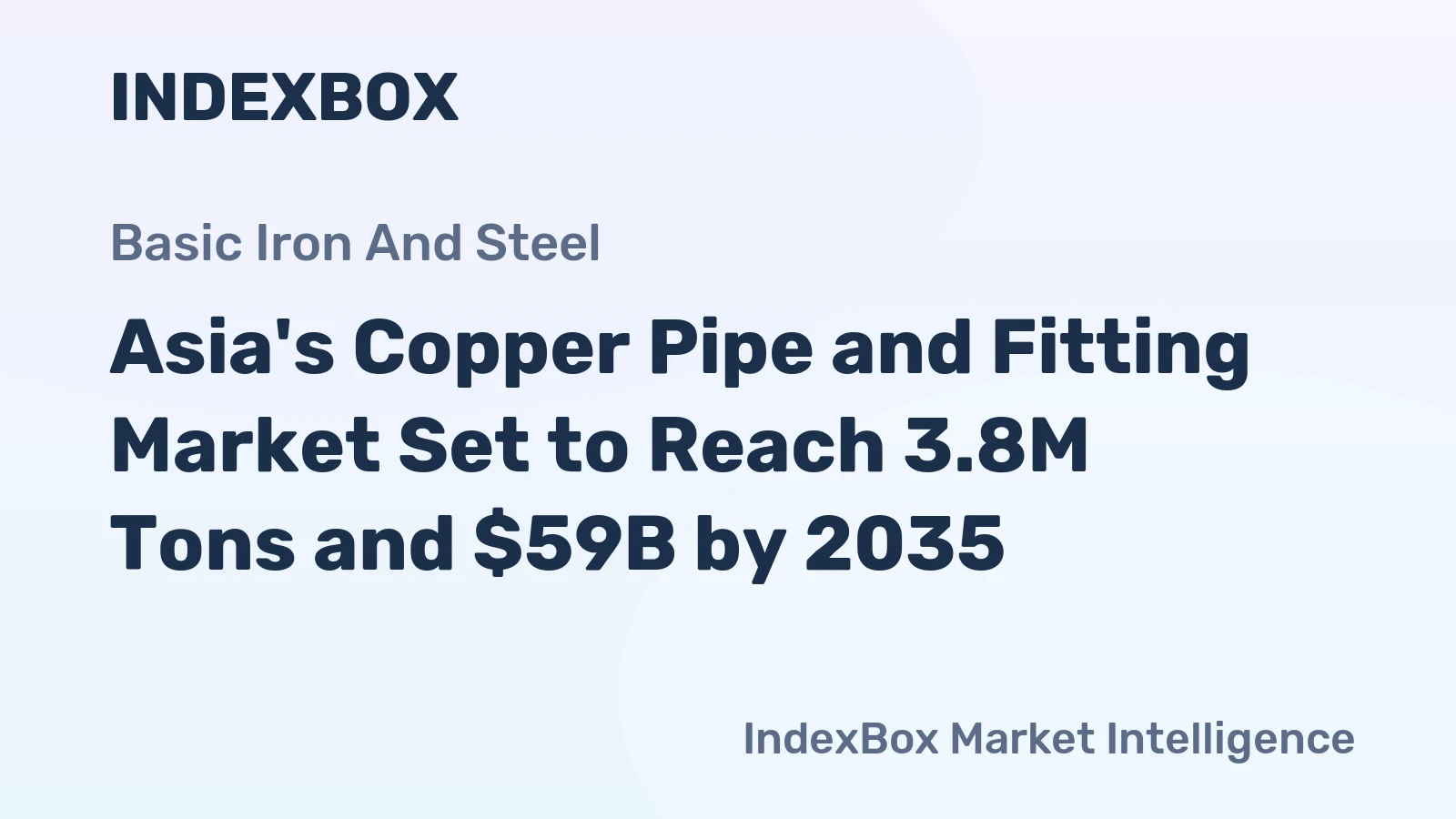 Asia's Copper Pipe and Fitting Market Set to Reach 3.8M Tons and $59B by 2035