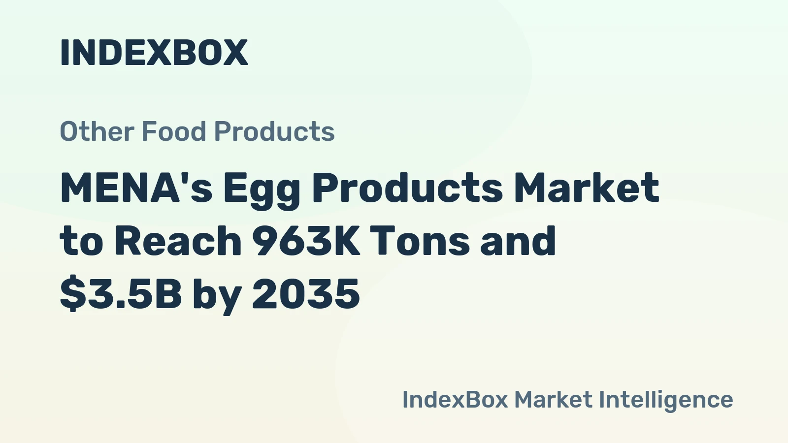 MENA's Egg Products Market to Reach 963K Tons and $3.5B by 2035