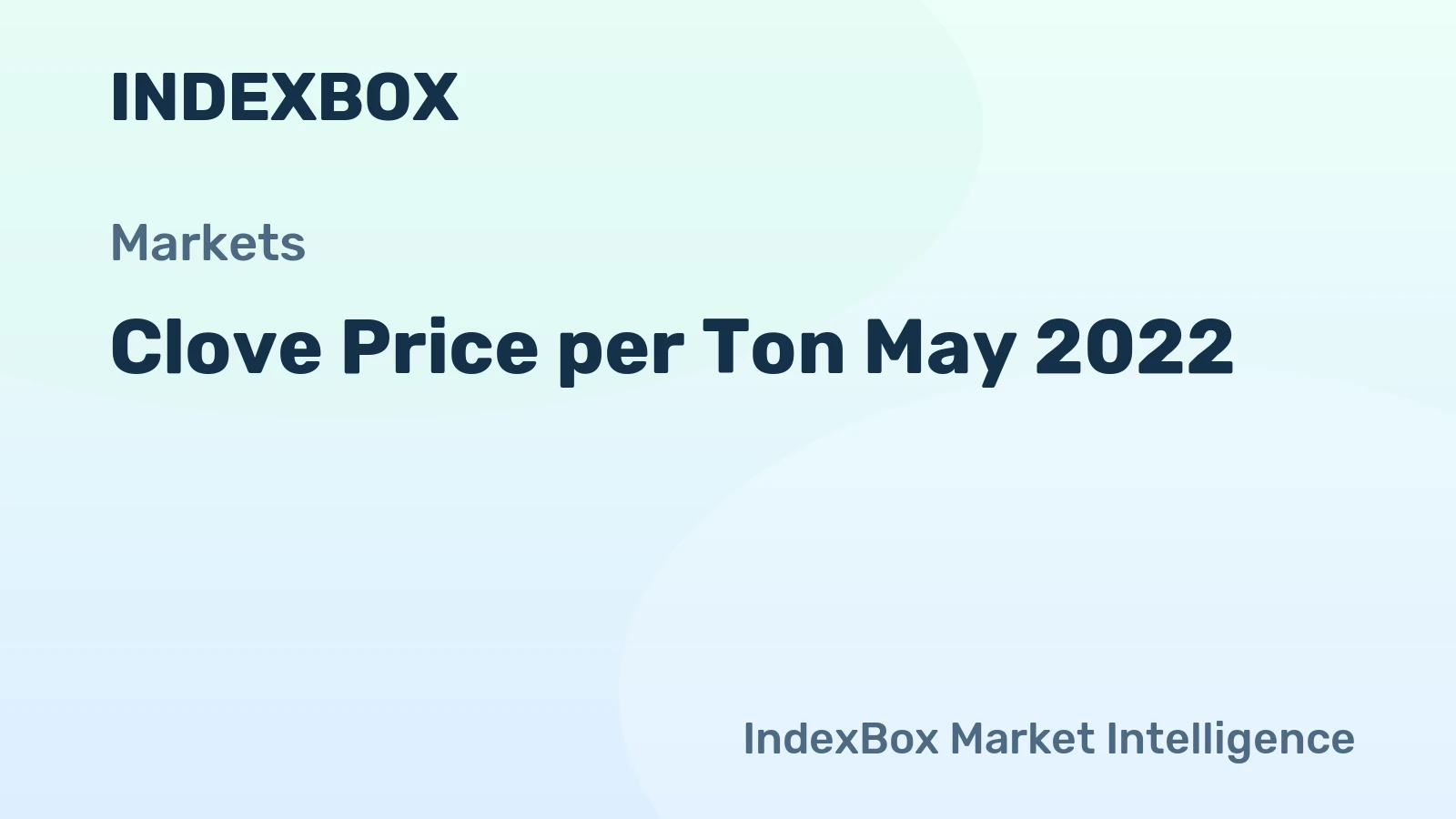 Clove Price per Ton May 2022