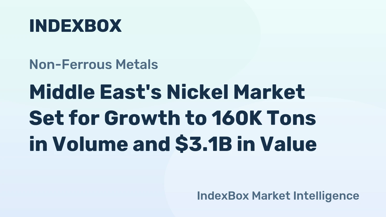 Middle East's Nickel Market Set for Growth to 160K Tons in Volume and $3.1B in Value