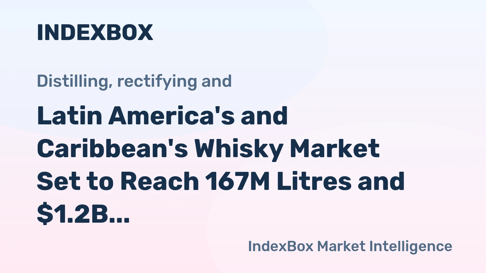 Latin America's and Caribbean's Whisky Market Set to Reach 167M Litres and $1.2B by 2035