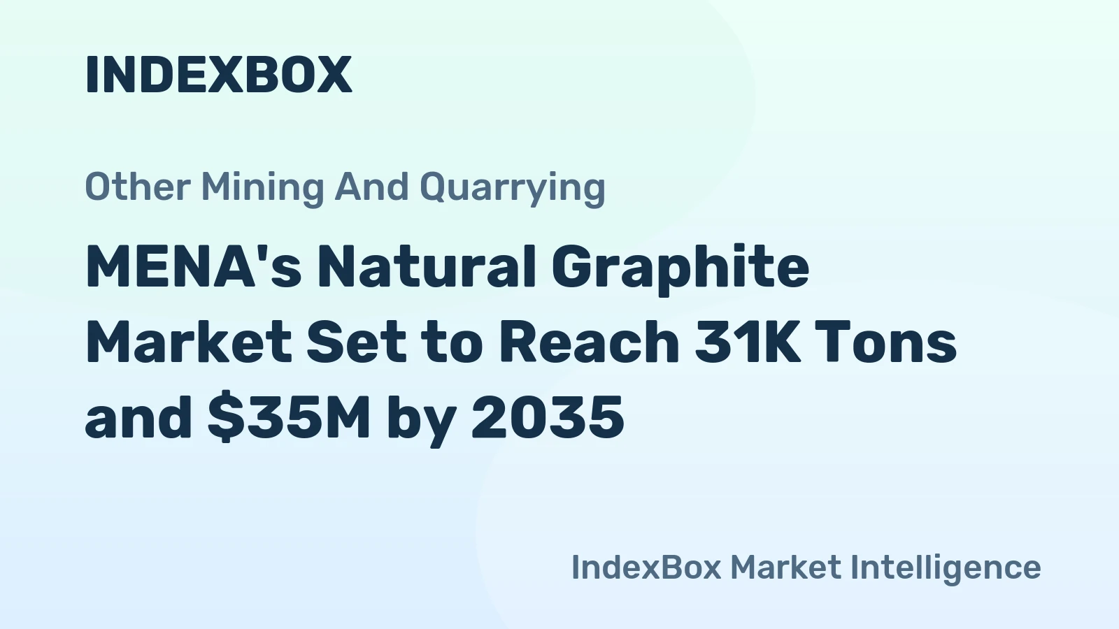 MENA's Natural Graphite Market Set to Reach 31K Tons and $35M by 2035