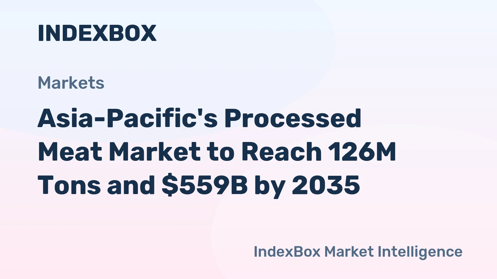 Asia-Pacific's Processed Meat Market to Reach 126M Tons and $559B by 2035