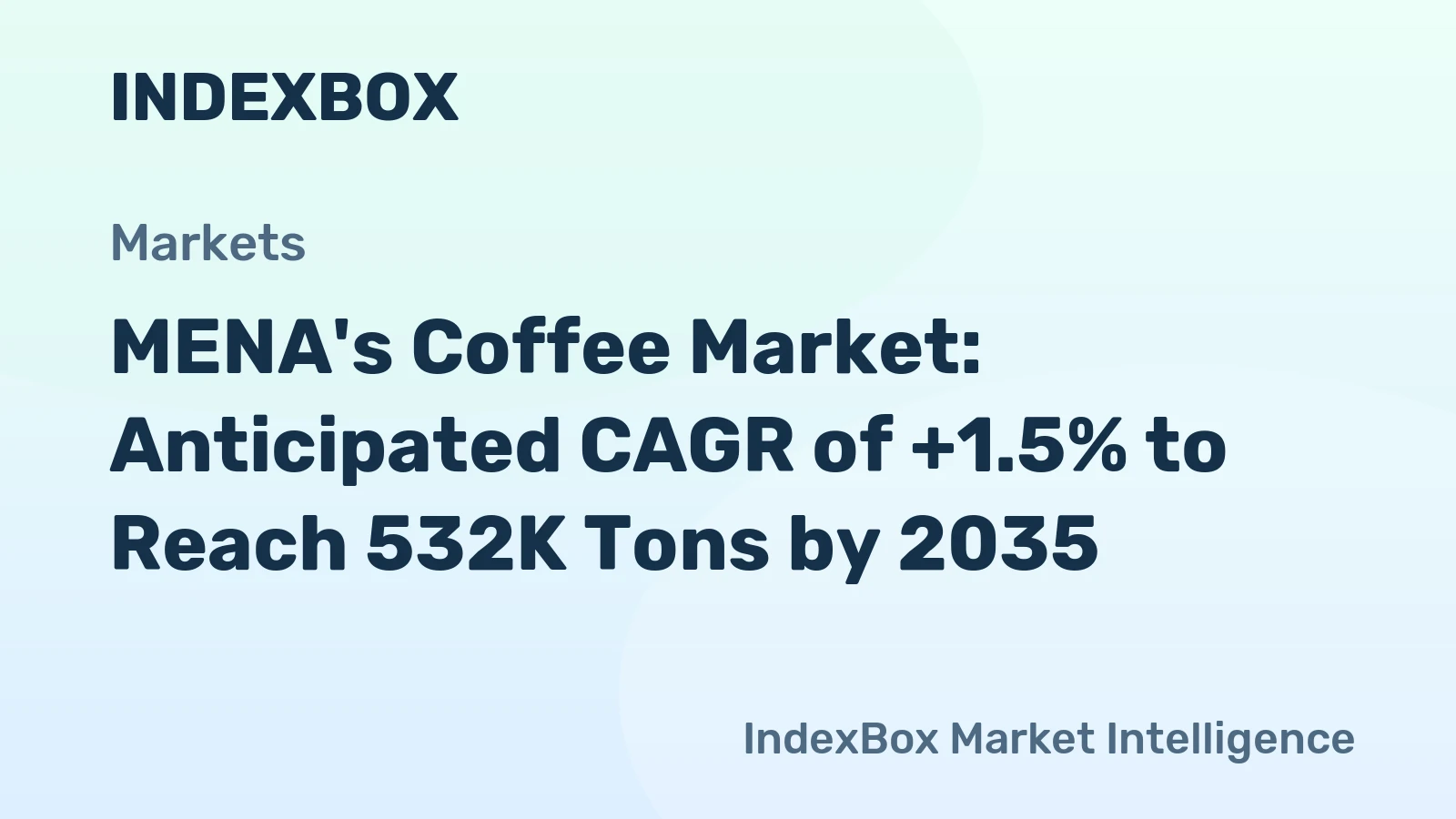 MENA's Coffee Market: Anticipated CAGR of +1.5% to Reach 532K Tons by 2035