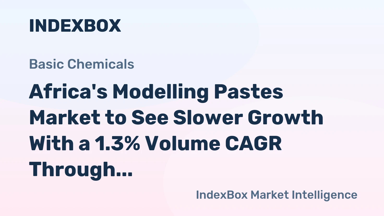 Africa's Modelling Pastes Market to See Slower Growth With a 1.3% Volume CAGR Through 2035
