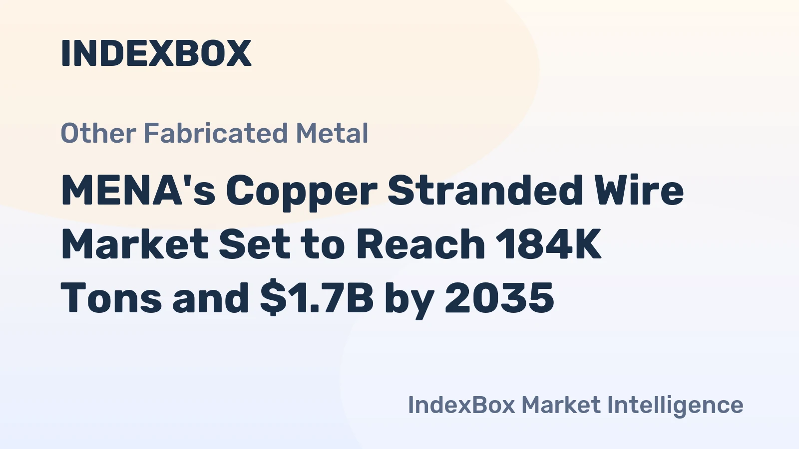 MENA's Copper Stranded Wire Market Set to Reach 184K Tons and $1.7B by 2035