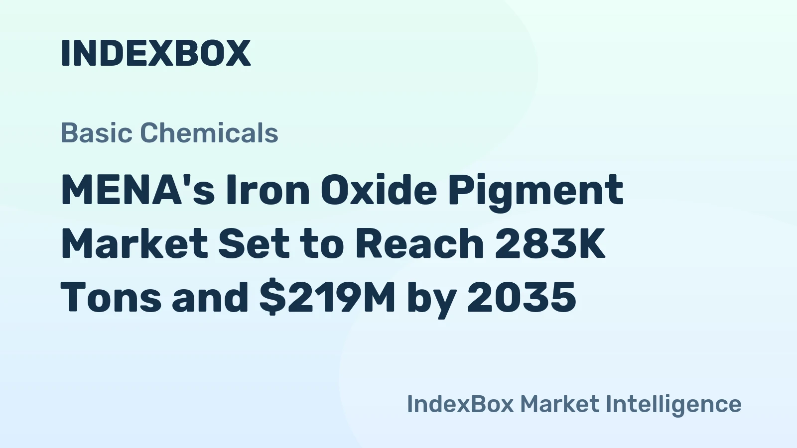 MENA's Iron Oxide Pigment Market Set to Reach 283K Tons and $219M by 2035