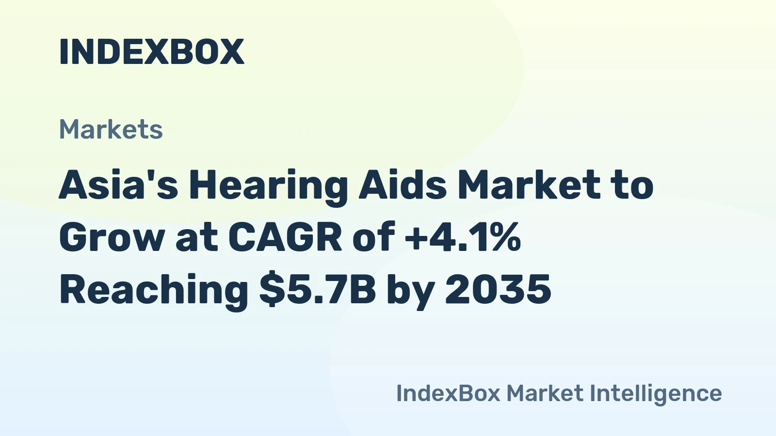 Asia's Hearing Aids Market to Grow at CAGR of +4.1% Reaching $5.7B by 2035