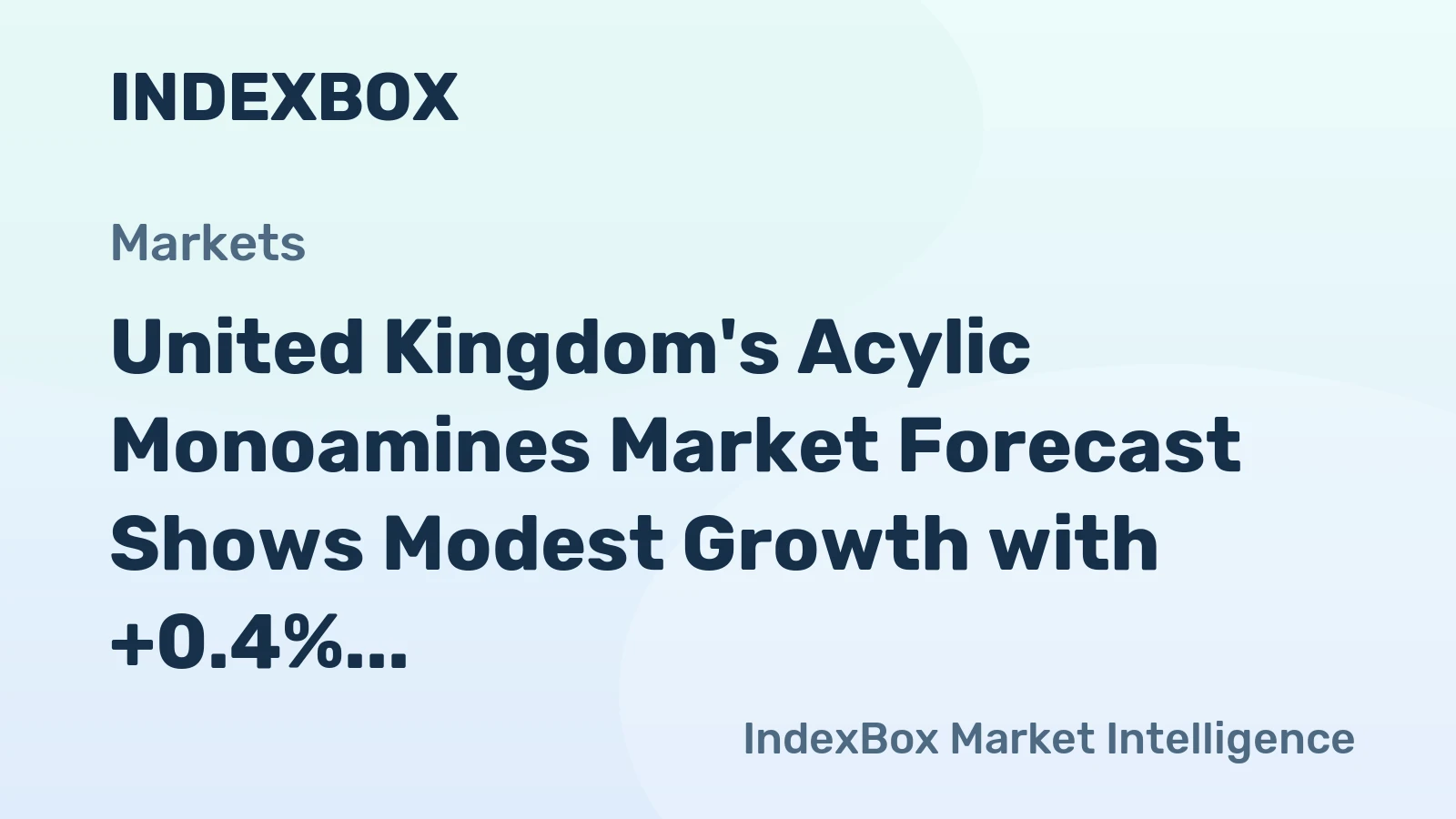 United Kingdom's Acylic Monoamines Market Forecast Shows Modest Growth with +0.4% CAGR Through 2035