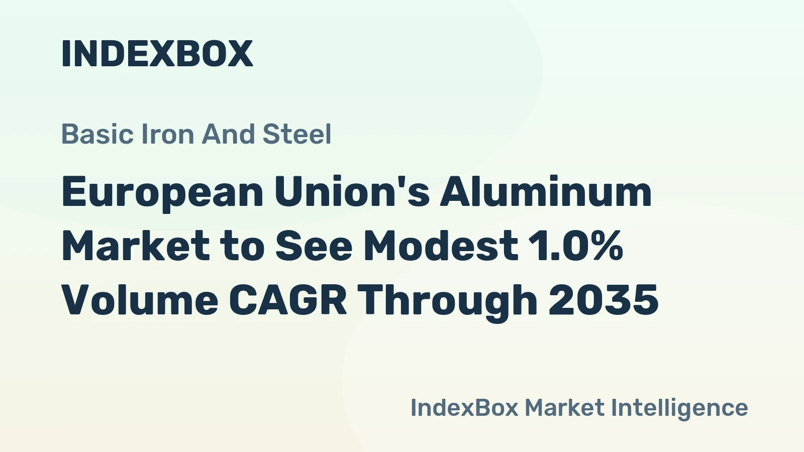 European Union's Aluminum Market to See Modest 1.0% Volume CAGR Through 2035