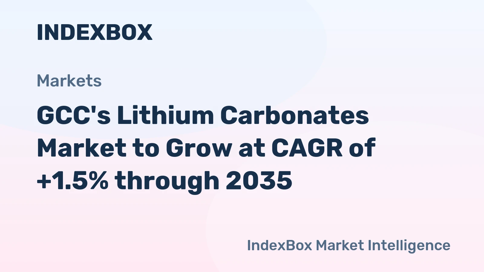 GCC's Lithium Carbonates Market to Grow at CAGR of +1.5% through 2035
