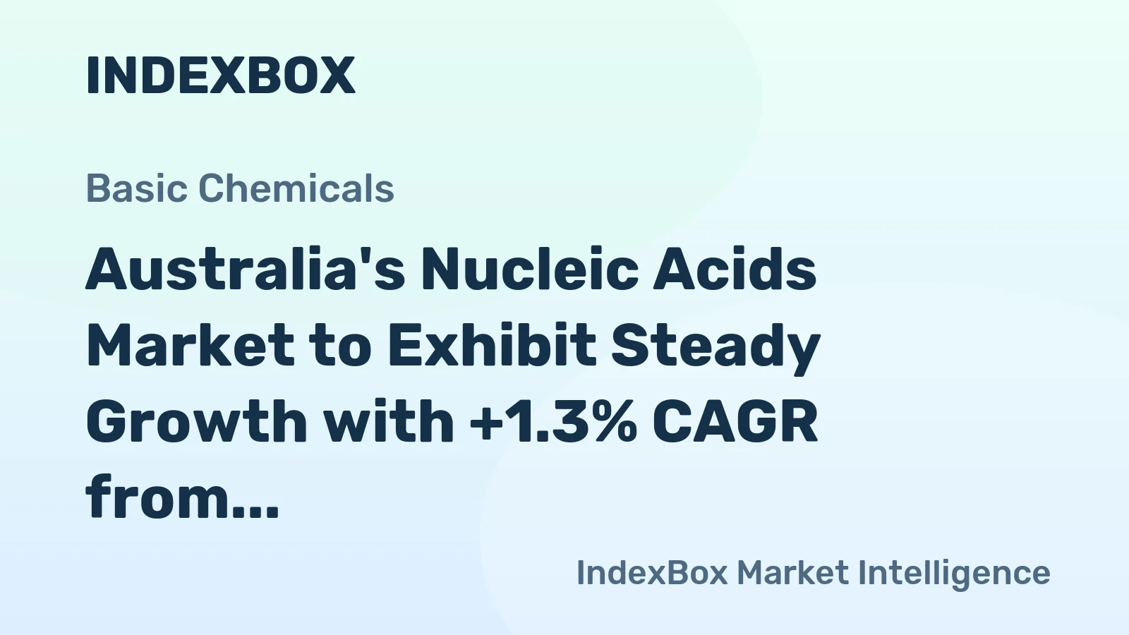 Australia's Nucleic Acids Market to Exhibit Steady Growth with +1.3% CAGR from 2024 to 2035, Reaching $417M by the End of the Period