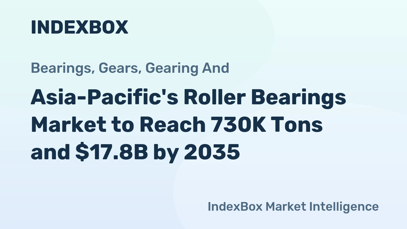 Asia-Pacific's Roller Bearings Market to Reach 730K Tons and $17.8B by 2035