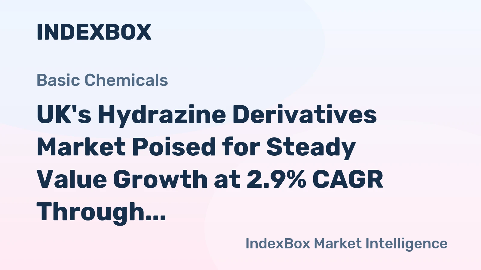 UK's Hydrazine Derivatives Market Poised for Steady Value Growth at 2.9% CAGR Through 2035